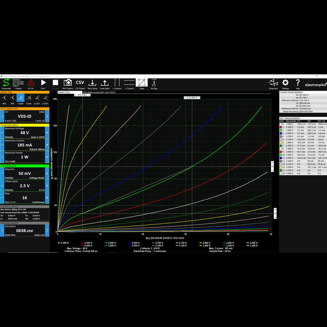 Electron Plus